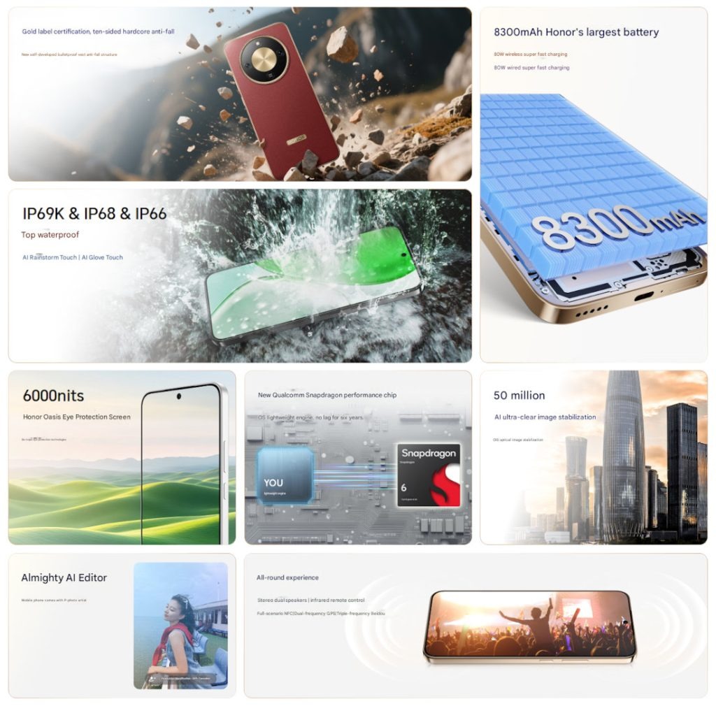 HONOR X70 with 8300mAh Silicon-Carbon Battery, IP69K Rating Launched in China Starting at 1399 ...