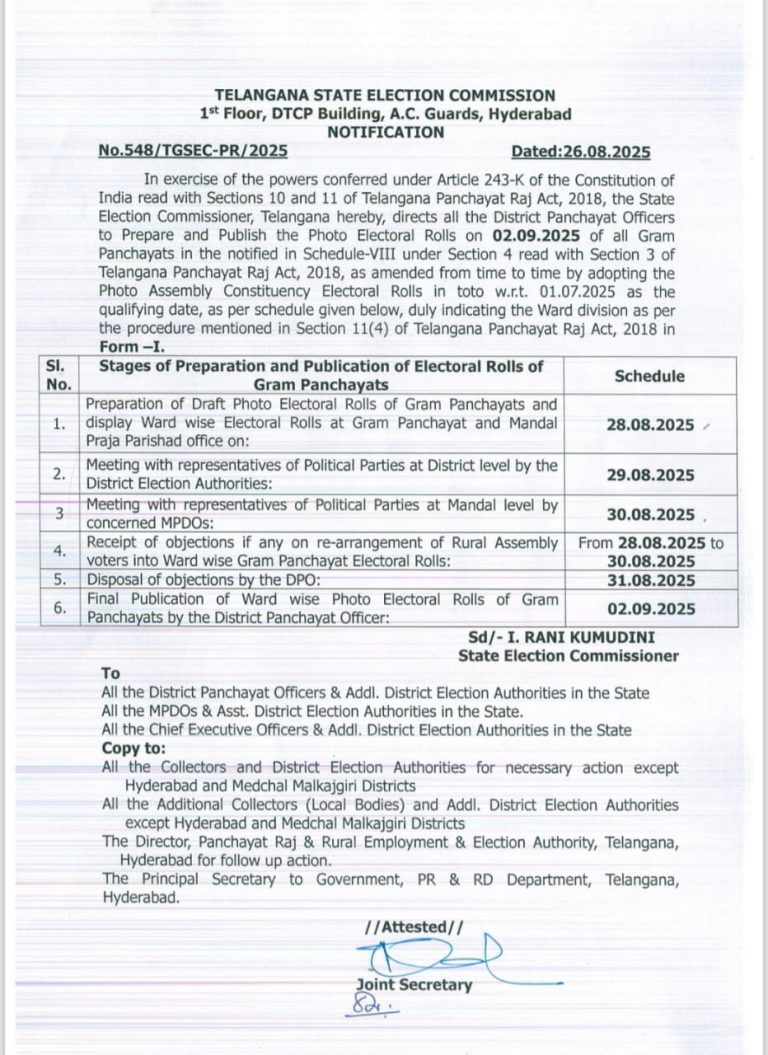 Telangana Gram Panchayat Elections 2025: SEC Issues Notification with ...